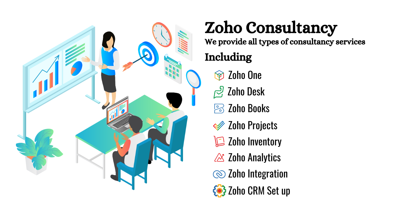 Expert Zoho Consulting Services From Zoho Certified Consultants