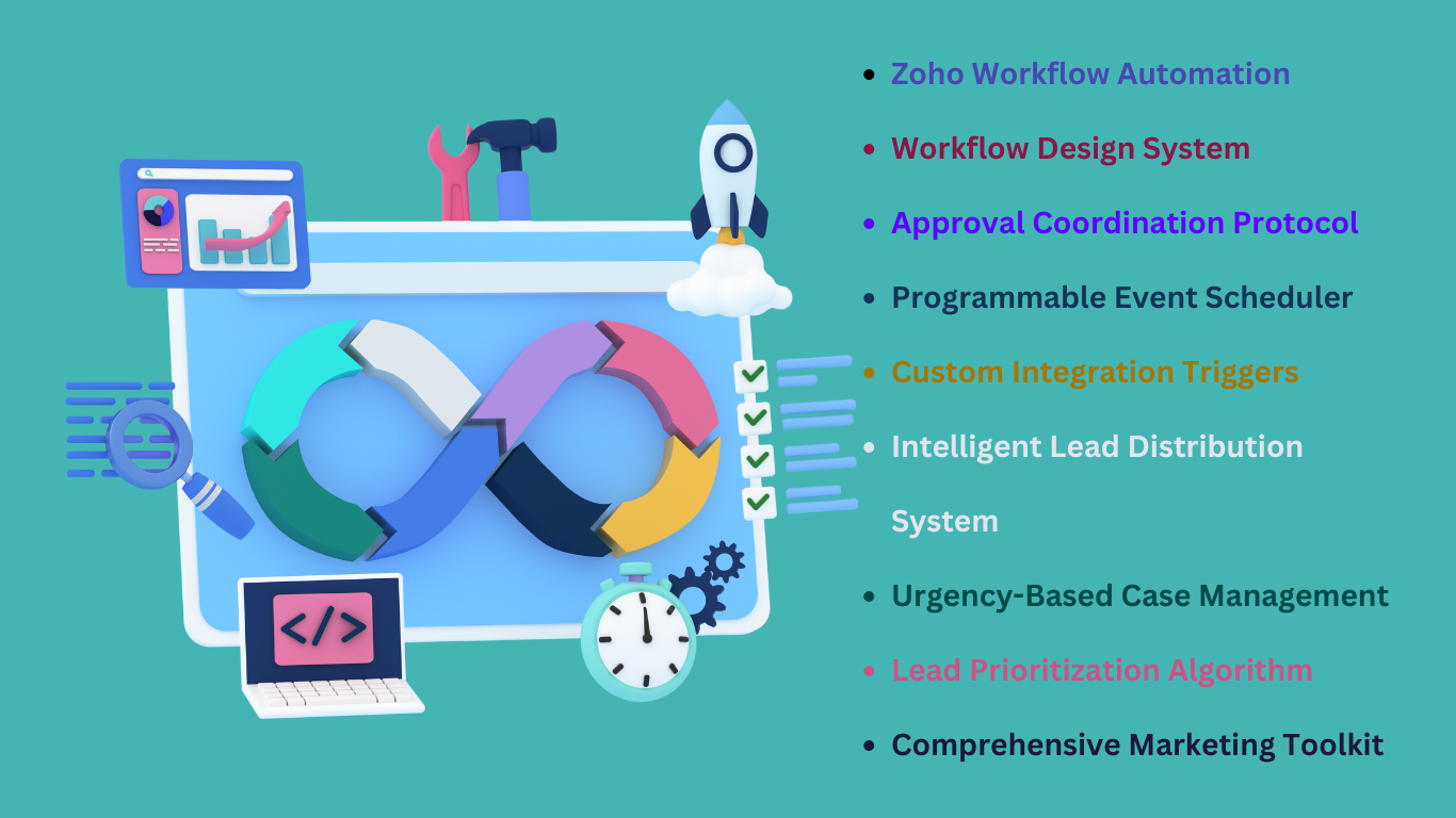 Zoho Automation Service | Zoho CRM Workflow Automation | w3scloud Zoho Automation Service | Zoho CRM Workflow Automation | w3scloud