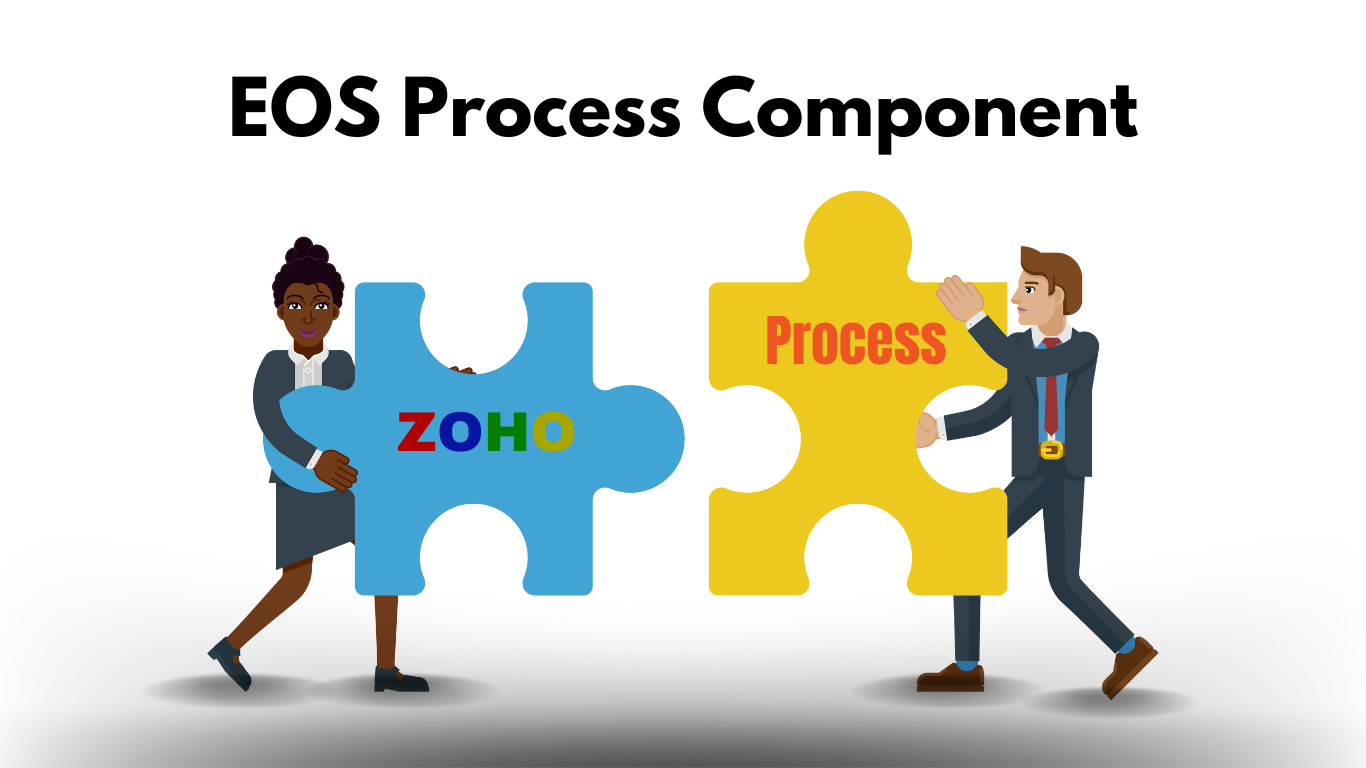 EOS Process Component & Zoho CRM Process service | w3scloud